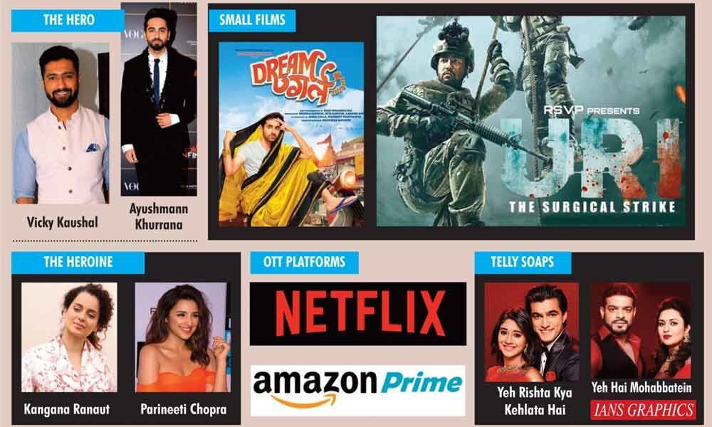 Bollywood's age of disruptors