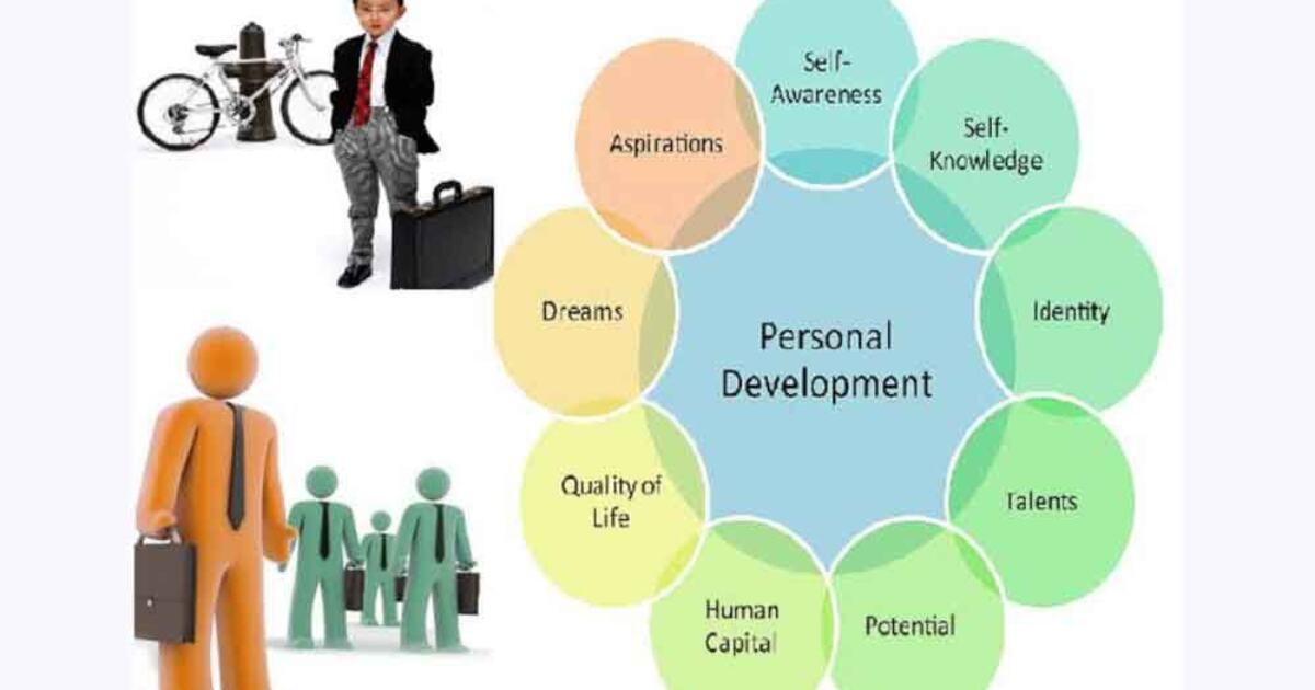 Importance of personality development in a student's life