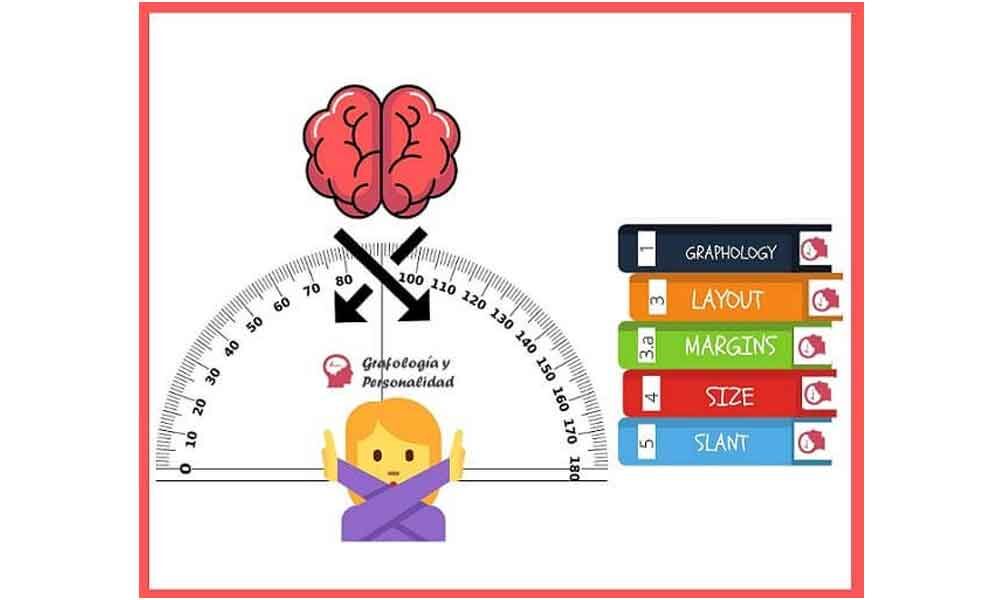 Graphology an effective tool for positive parenting