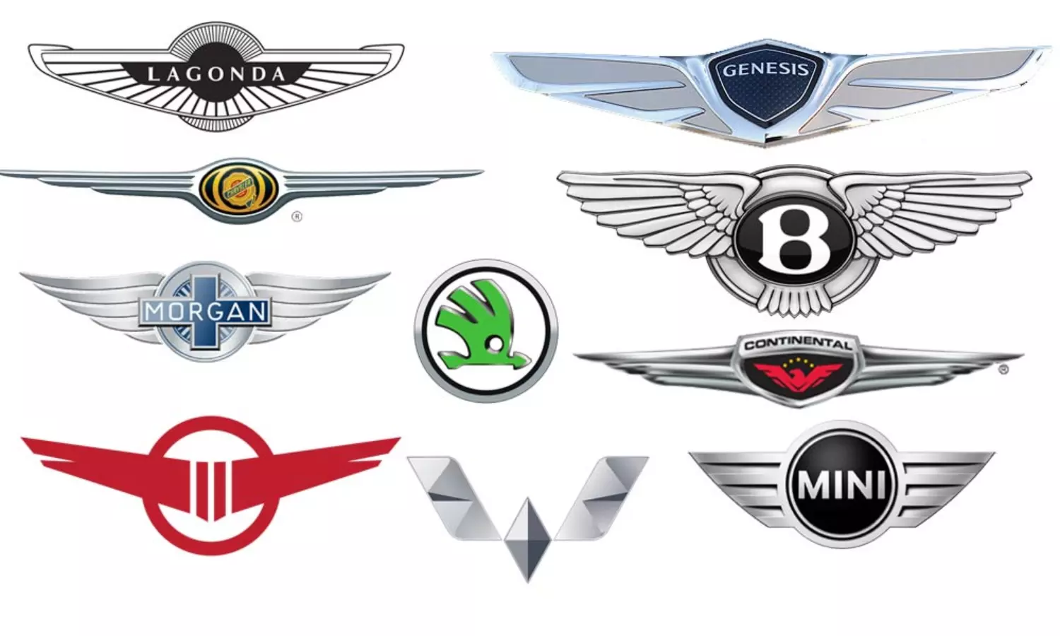 Car Symbol That Looks Like Bird Wings