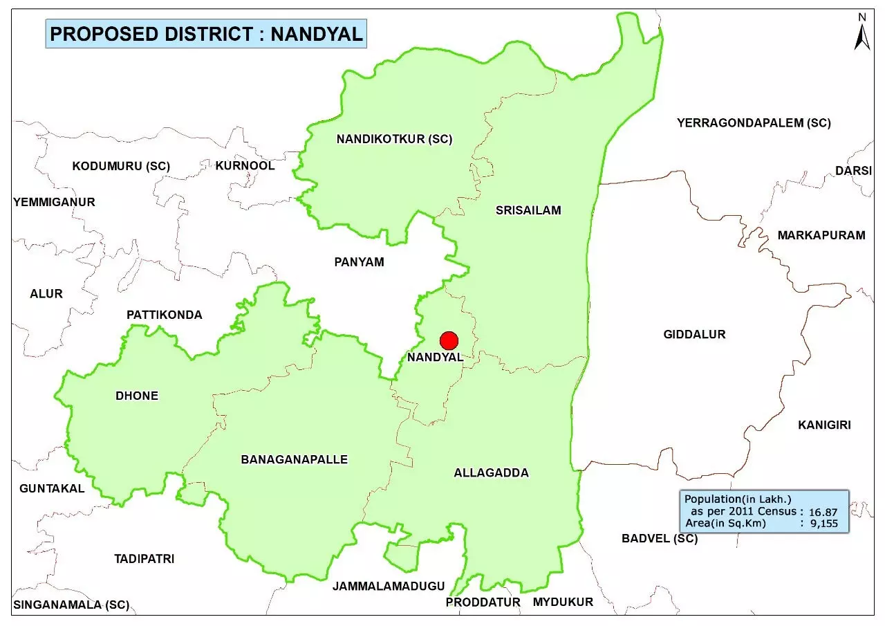 List of 26 districts formed in Andhra Pradesh