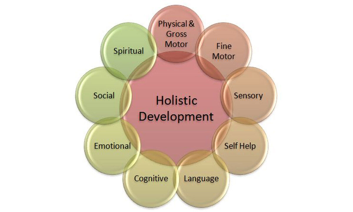 Future education should focus on holistic development of students