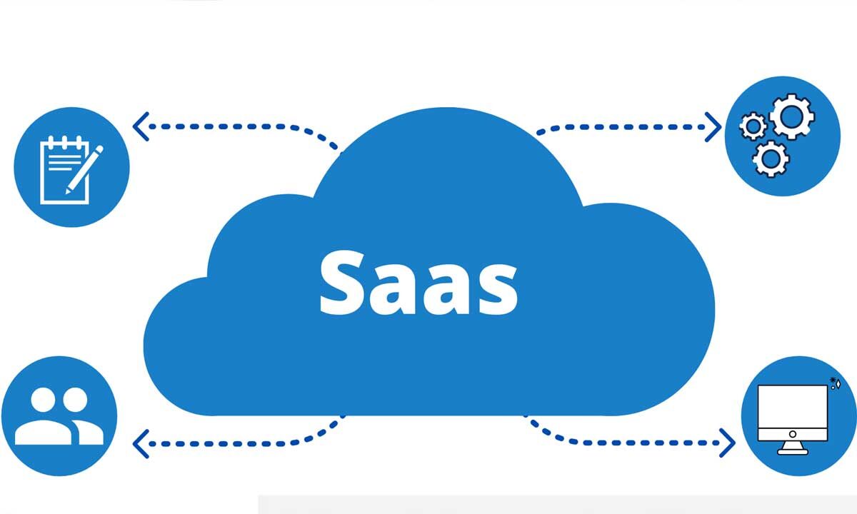 Rolyte launches Enterprise SaaS platform with easy-to-use applications