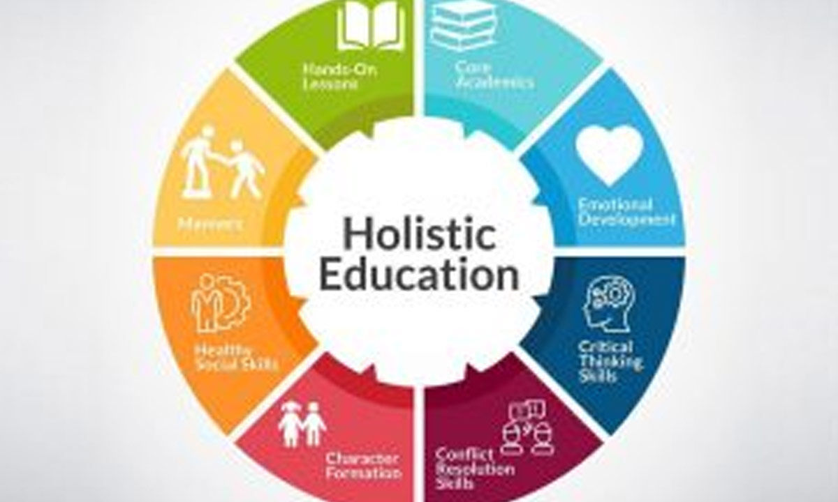 The new horizons of holistic education