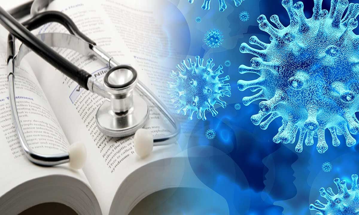 Scope of Medical Education after COVID-19