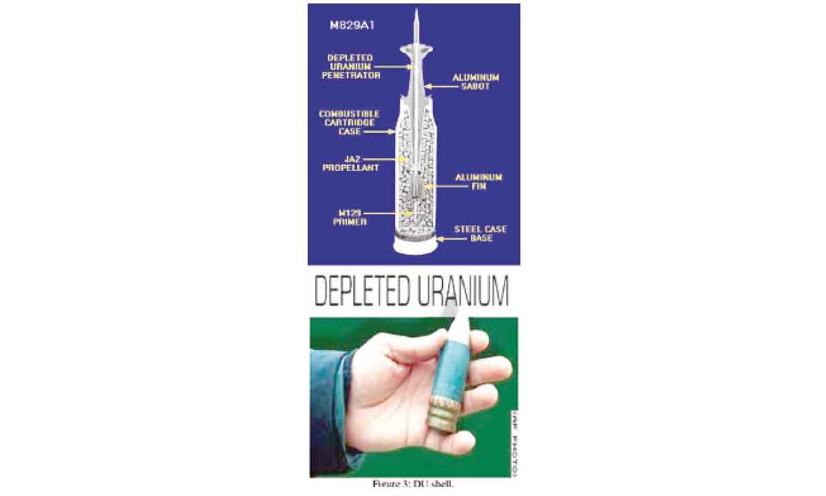 Use of Depleted Uranium in Ukraine War: Not a bomb, but still a big risk