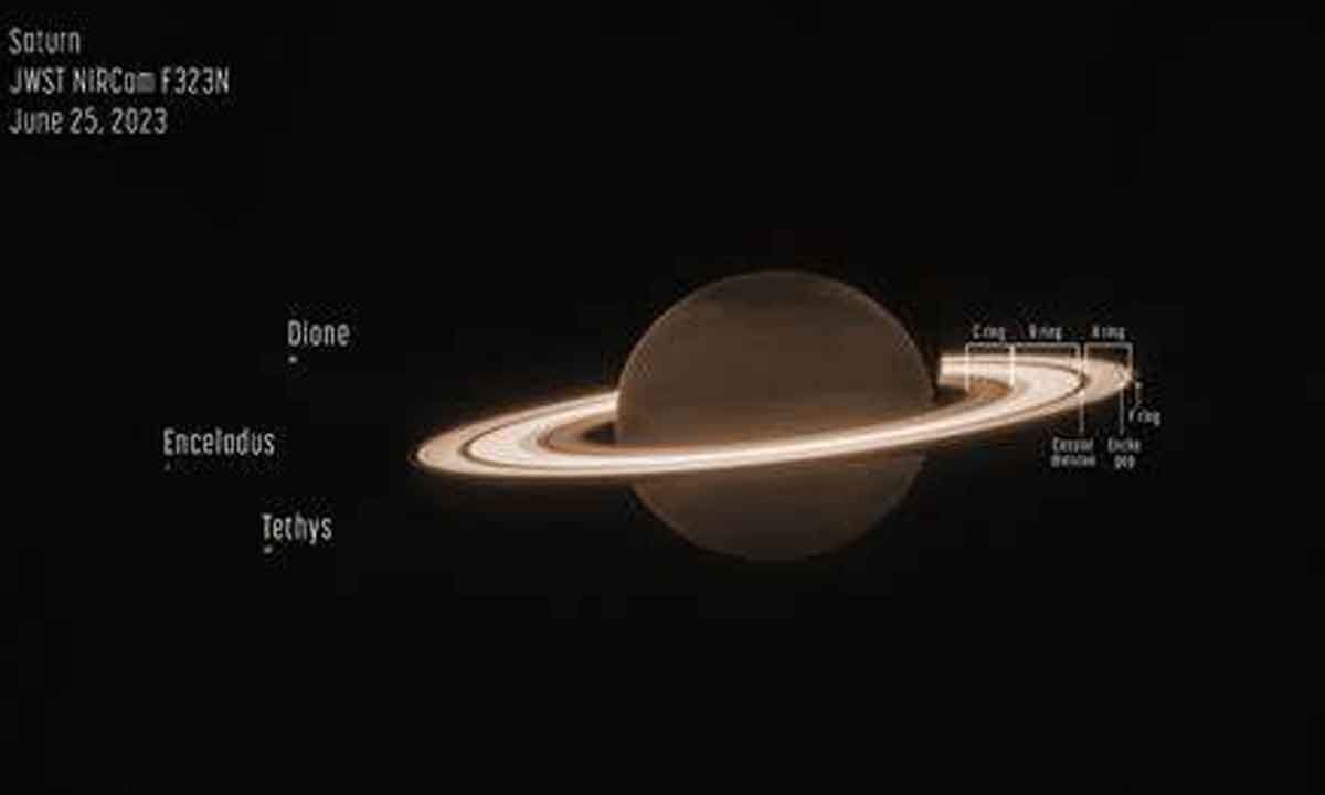 New image from NASA’s Webb Telescope reveals Saturn’s iconic rings