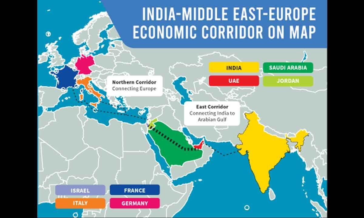 IMEC to reshape global trade routes