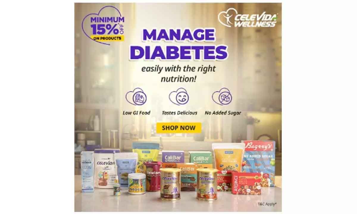 Dr Reddy’s launches e-com website for diabetic patients