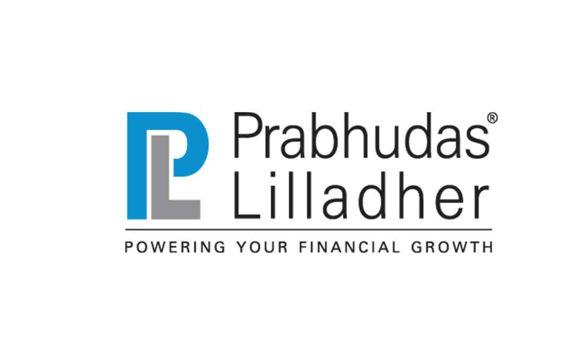 PL Technicals Daily Morning Report