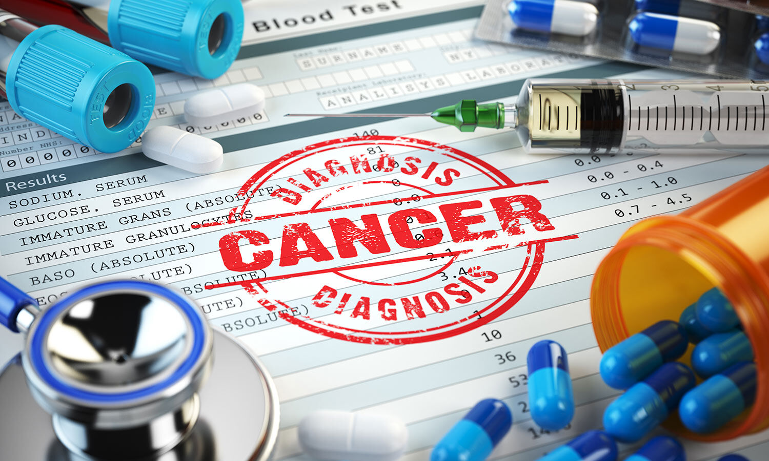 Importance of early cancer detection: Significance of timely cancer ...