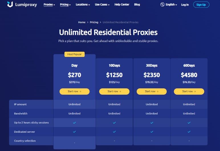 Unlimited Residential Proxies Solution-Lumiproxy Residential Proxy