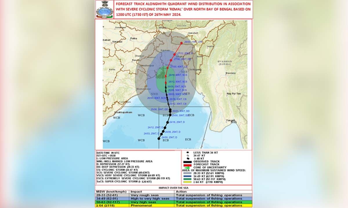 Cyclone Remal: NE states on high alert, local officials asked to be ...