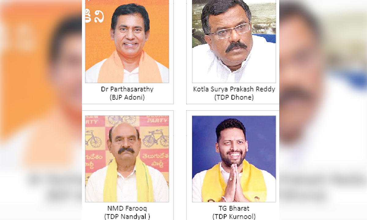 TDP bags both Kurnool & Nandyal LS seats
