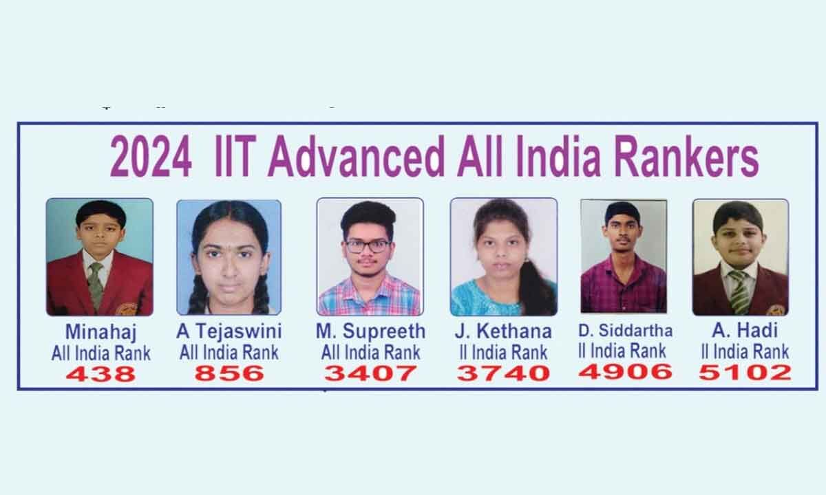 Kakatiya students fly high