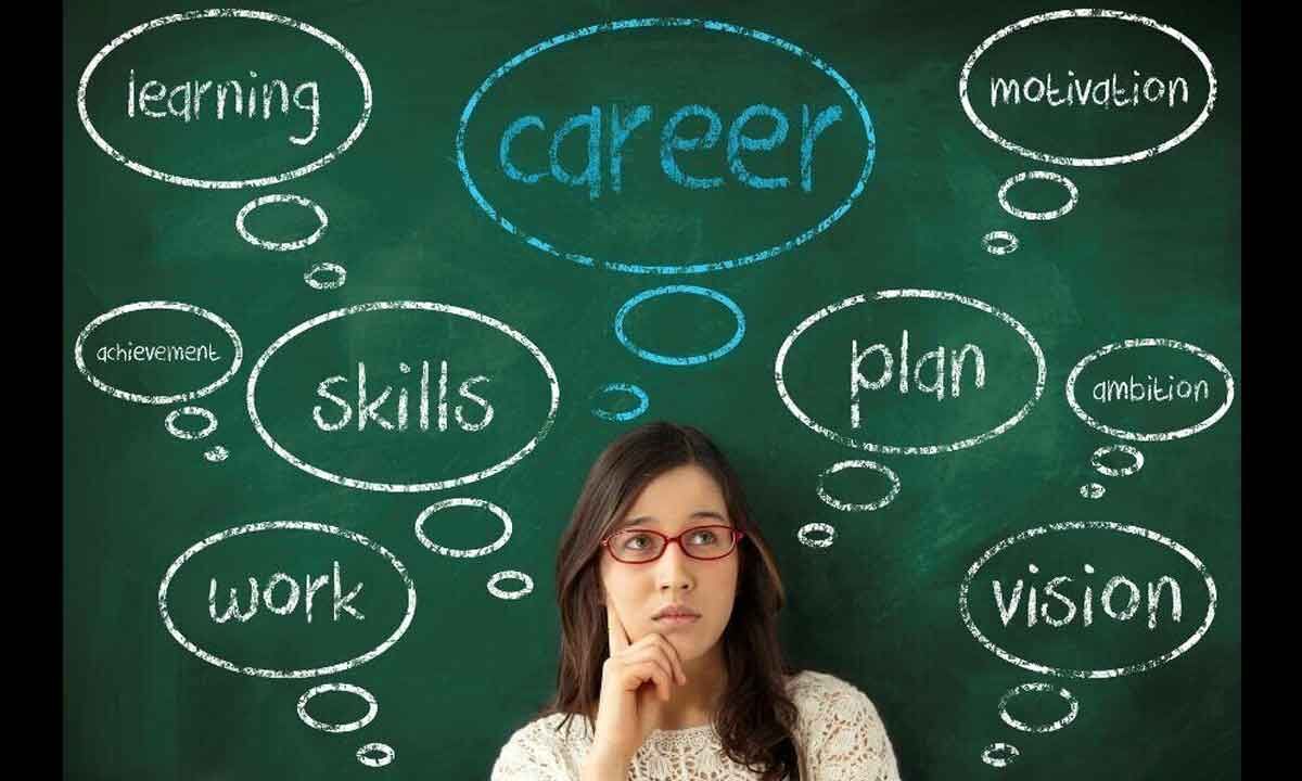 Importance of mental wellness in making career choices