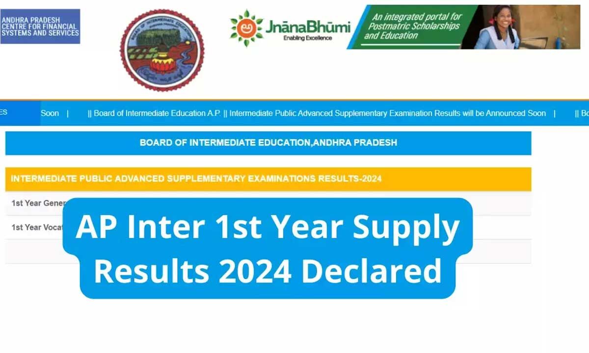 AP Inter first year advanced supplementary examination results declared