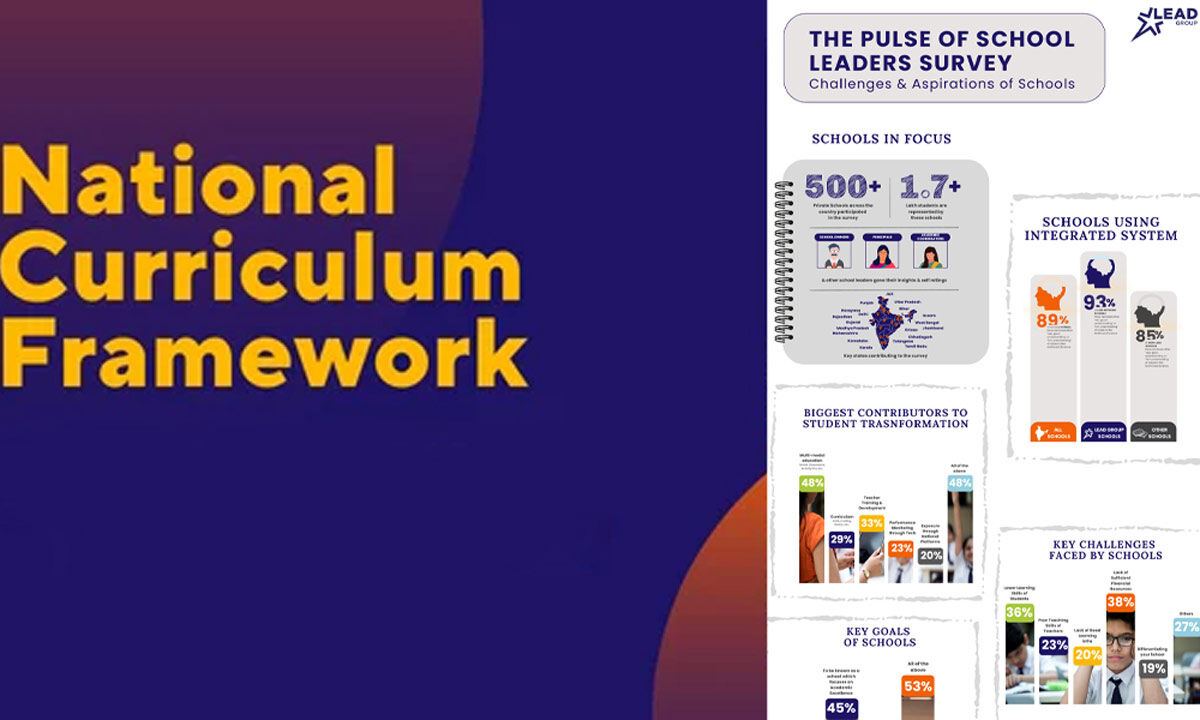 LEAD Group Survey validates National Curriculum Framework (NCF ...