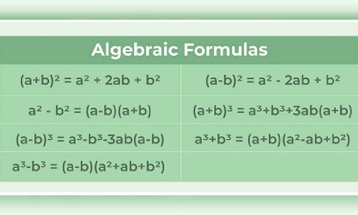 Math formula recital feat by Sri Chaitanya students today