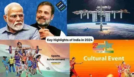 Key Highlights of India in 2024