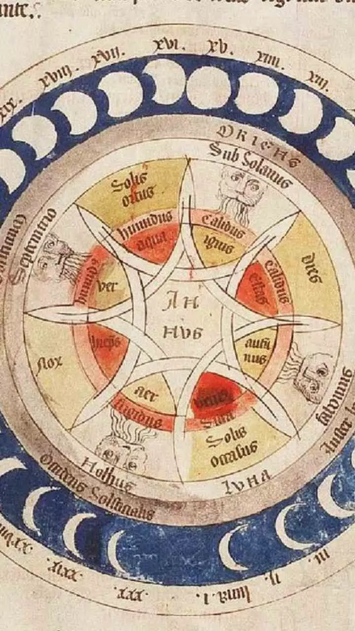 7 Lunar Calendars Around the World: A Journey Through Time