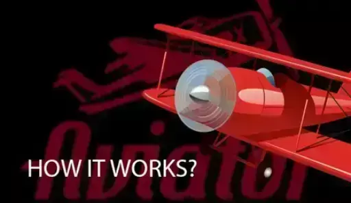 How Aviator Game Works? Guide and Strategy Tips
