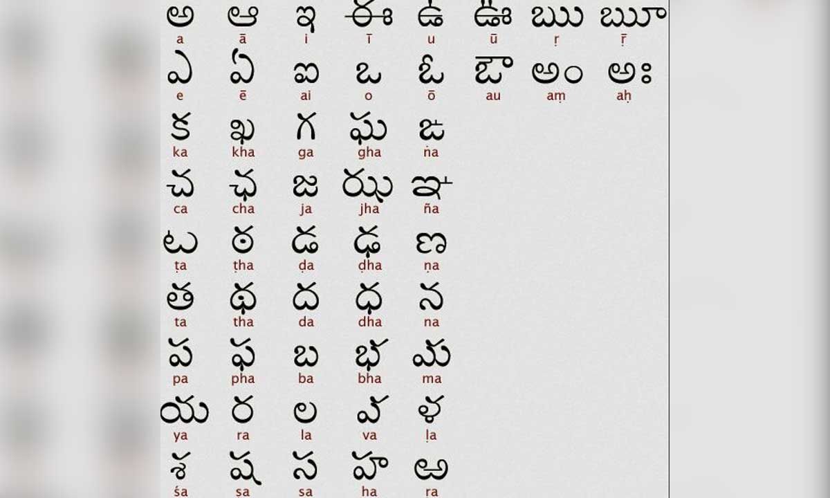 Edn dept implements Telugu as compulsory subject