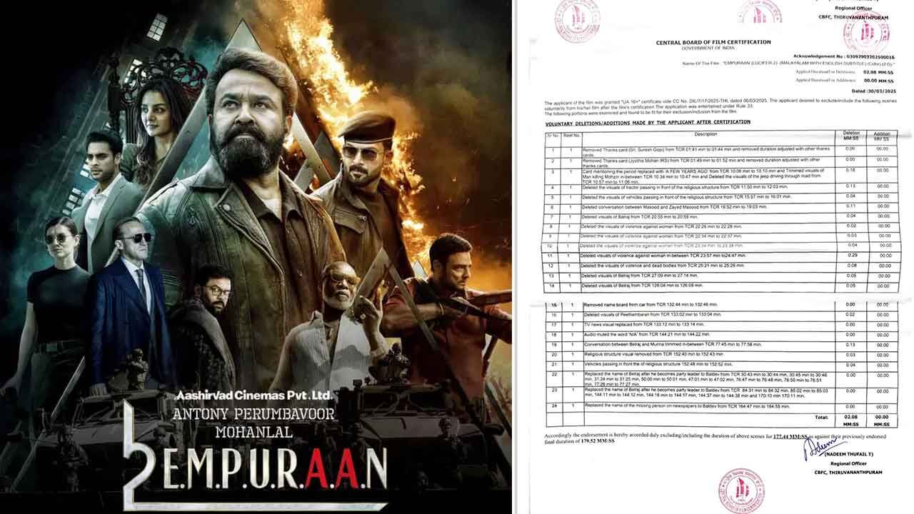 CBFC Cuts for Empuraan: A Detailed Breakdown
