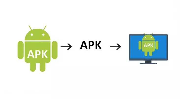How to Open APK Files: Install & Run on Android & PC