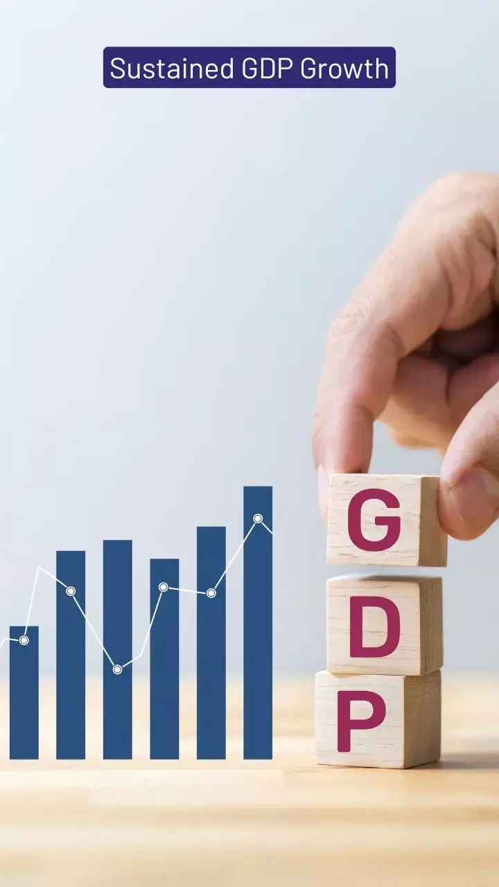 India’s Journey to Economic Power 5 Reasons Behind the Rise