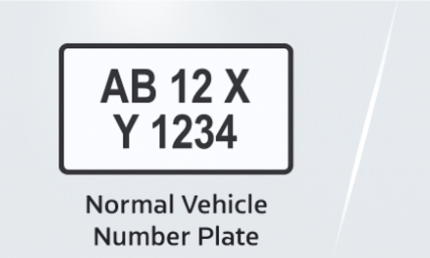 What Is an HSRP Number Plate and How to Apply for It?