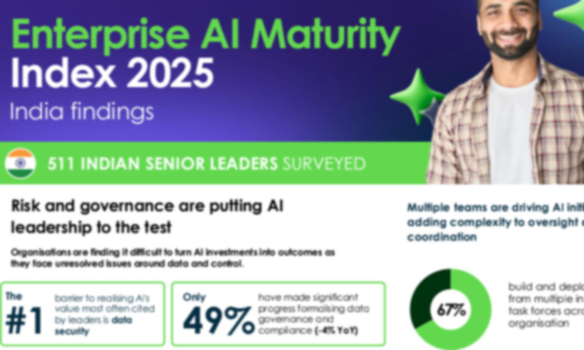 India’s leap to AI Maturity begins with skills as Agentic AI expected ...