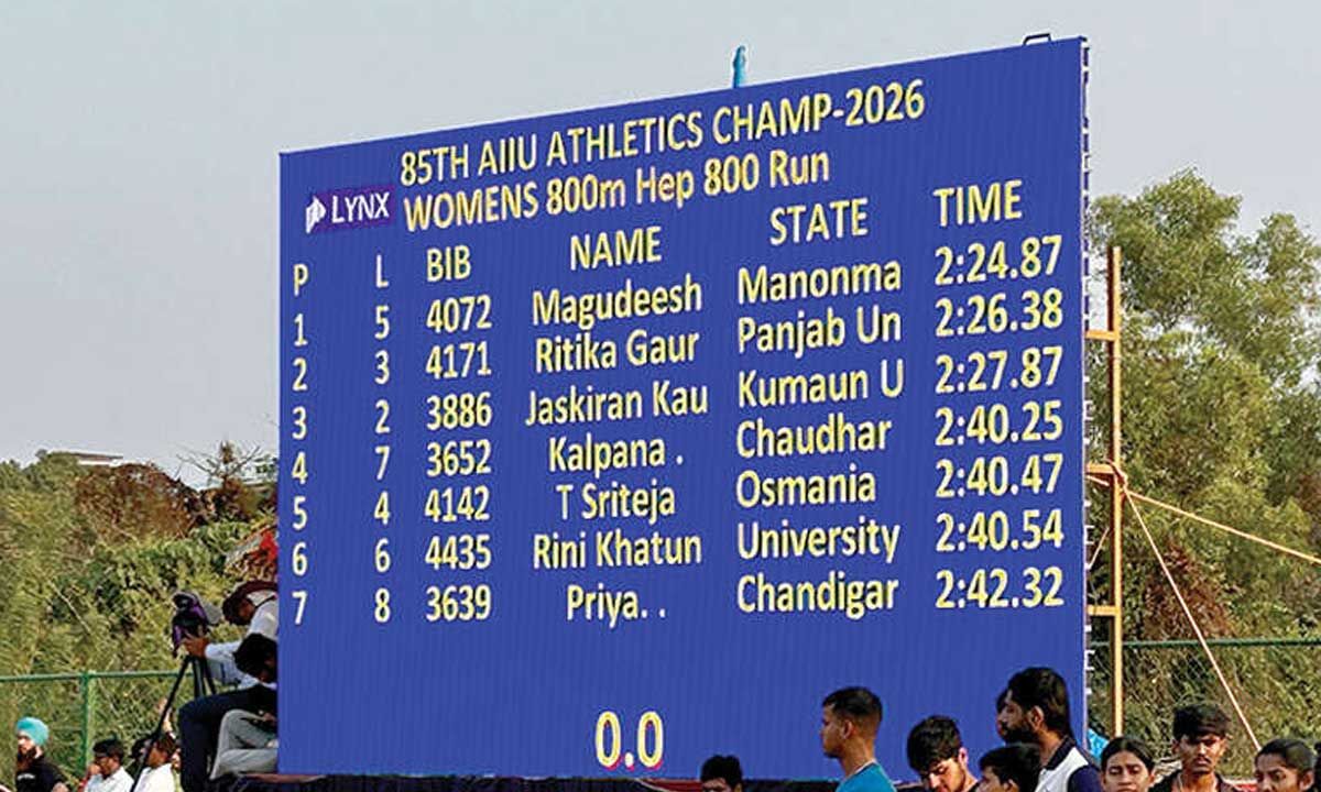 International-grade technology powers all India inter-university ...