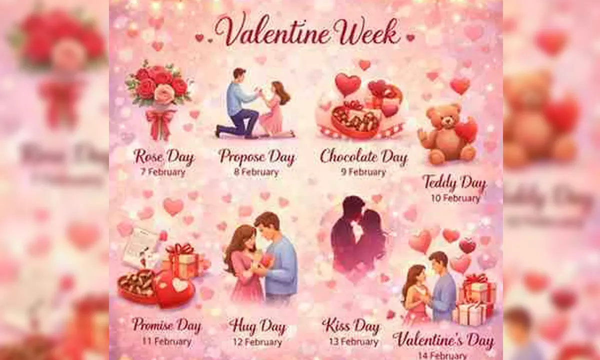Valentine’s Week 2026: A Day-by-Day Guide to Celebrating Love and ...