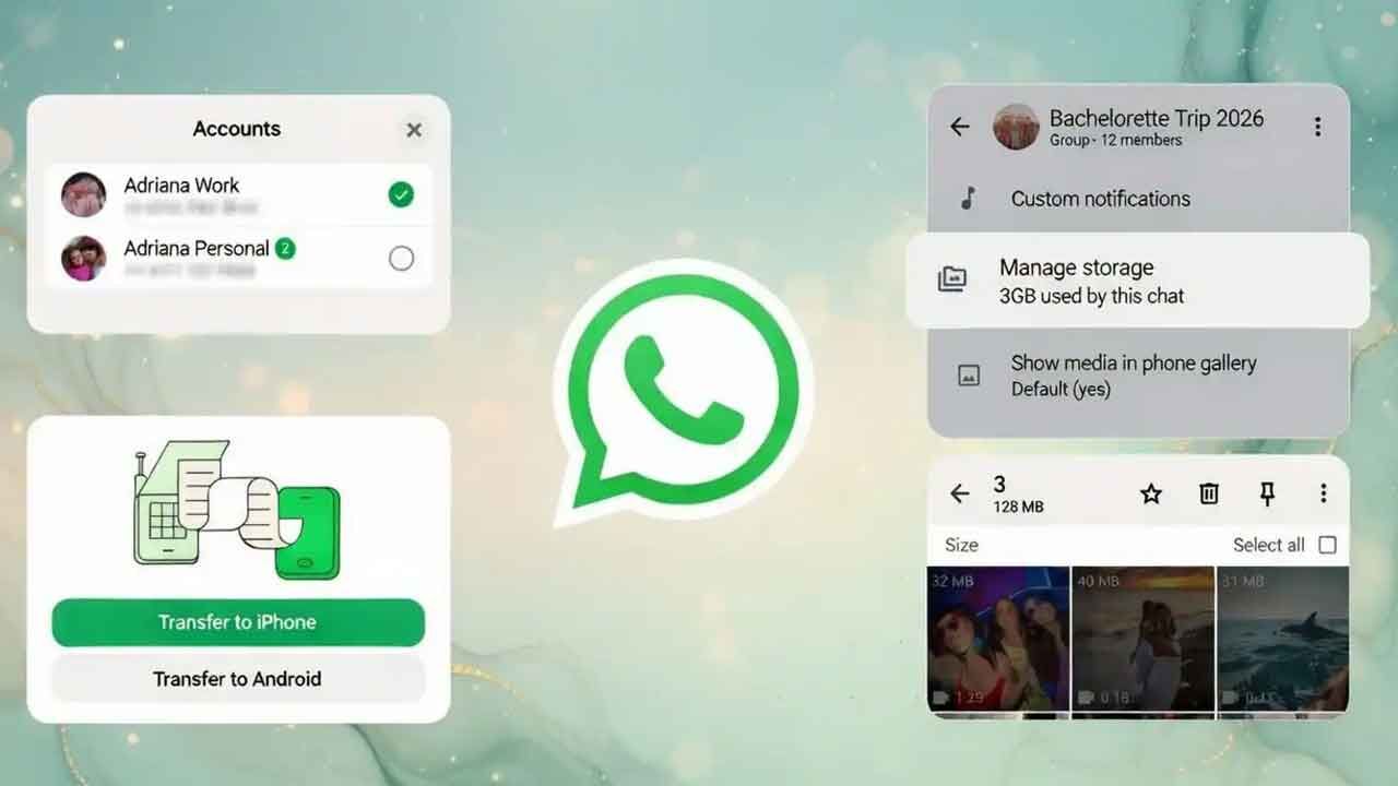 WhatsApp Rolls Out Dual Accounts on iPhone, AI Tools and Smarter Chat ...