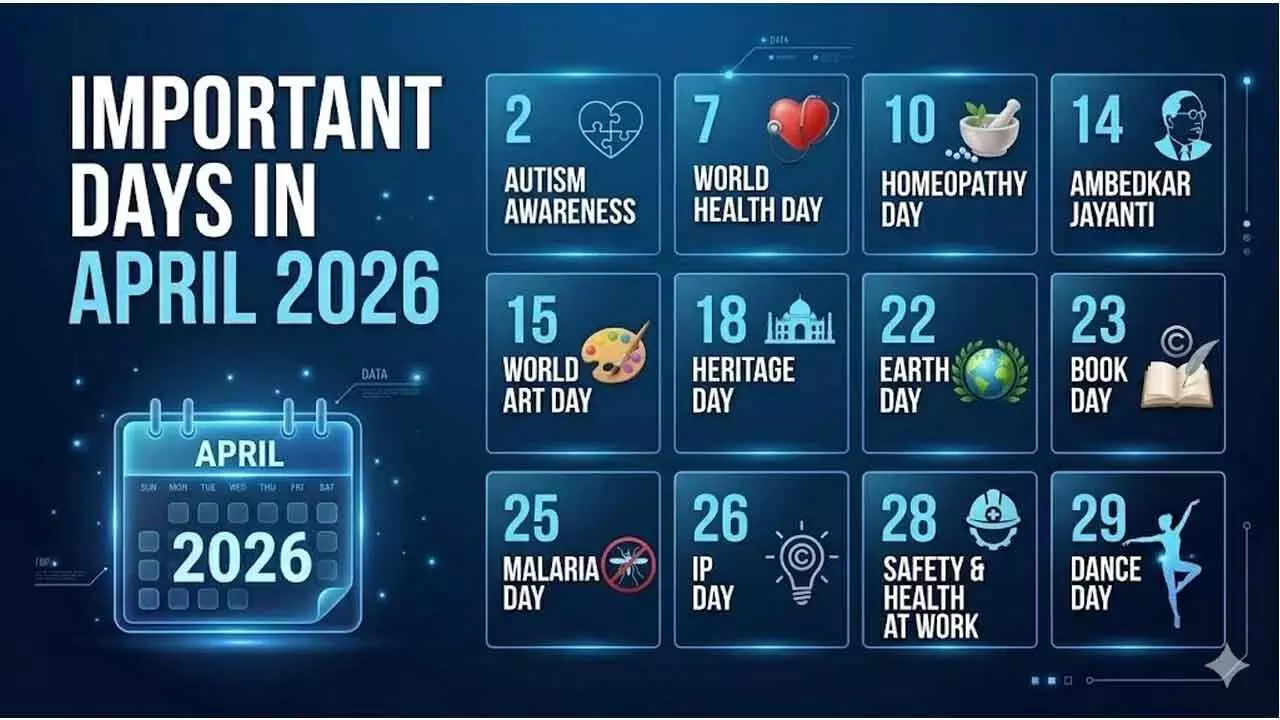 April 2026 Calendar: Key Festivals and Global Observances to Mark This ...