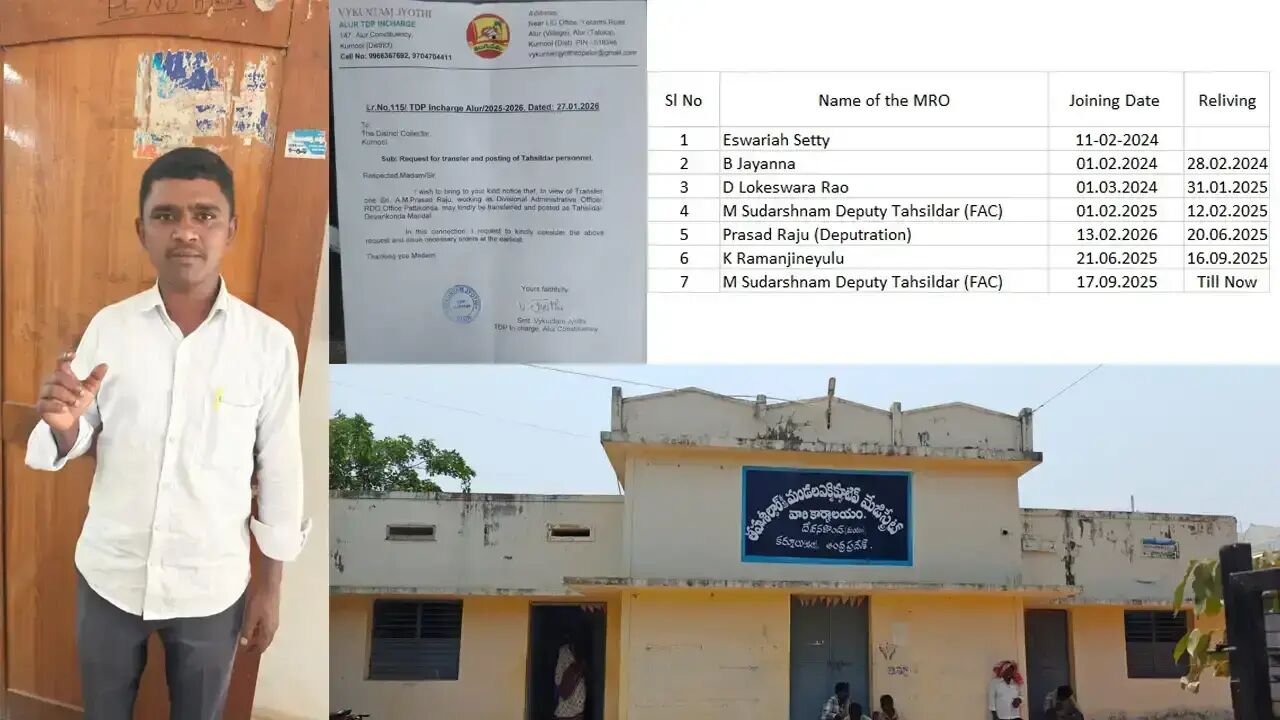 Frequent transfers cripple Devanakonda revenue administration, public ...
