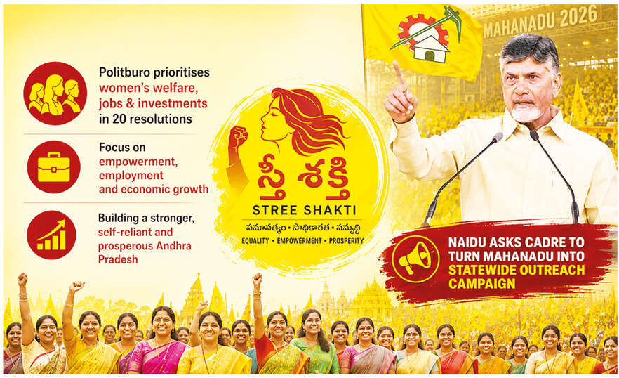 TDP to hold 2026 Mahanadu under ‘Stree Shakti’ theme