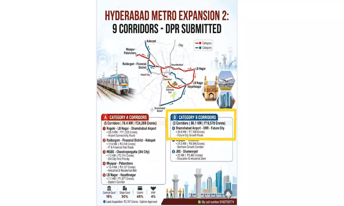Expansion of Metro Rail in limbo with Centre not approving DPRs